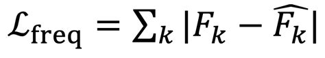 ICLR 一行代码FreDF频域损失稳定提升时间序列预测精度 每时AI