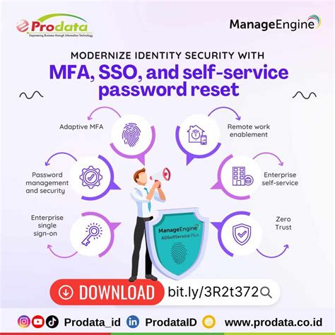 Prodata Sistem Teknologi On Linkedin Iam Itsecurity Cybersecurity Passwordmanagement