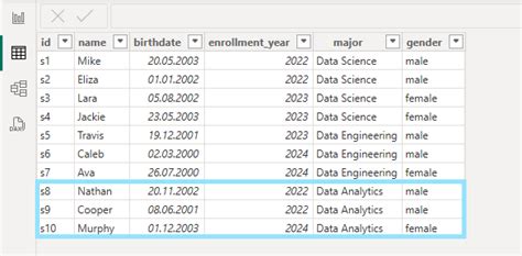 Implement Static Row Level Access Control For Semantic Models In Microsoft Fabric Dp 600