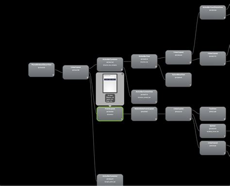 Android Appcompat Action Bar Library Not Displaying Added Fragments Stack Overflow