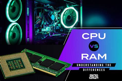 Types Of Ram An Overview Guide To Pc Memory 53 Off