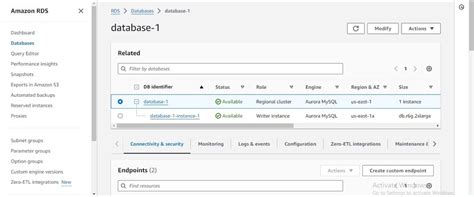 Aws Awscloud Awsrds Aurora Devops Nakul Sonar