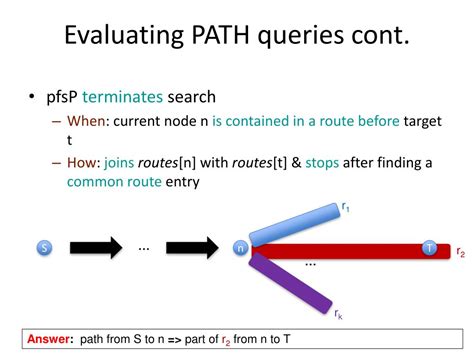 Ppt Αποτίμηση Ερωτημάτων σε Συλλογές Διαδρομών Evaluating Queries On Route Collections