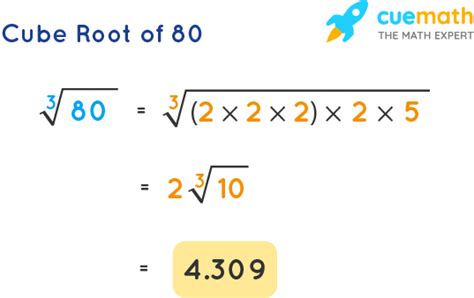 Cube Root Of 80 How To Find The Cube Root Of 80 Solved