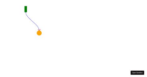 Eloquent Minsky Crmvv Codesandbox Eloquent Minsky Crmvv Codesandbox