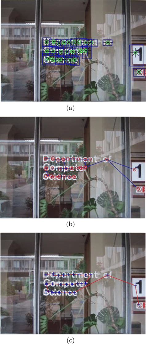 Illustration Results Of The Proposed Character Regions Grouping