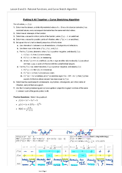 Lesson 8 And 9 Rational Functions And Curve Sketch Algorithm Mata32 Lesson 8 And 9
