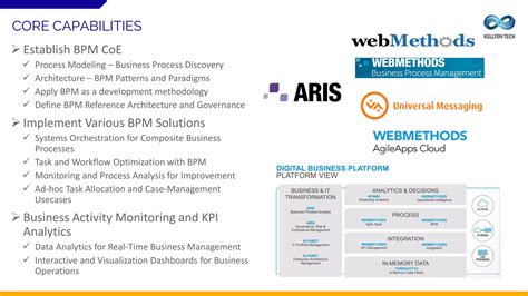 Software AG S Cumulocity IoT Cloud Based IoT Integration PPT