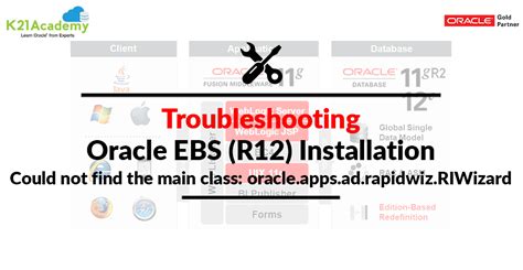 Oracle Ebs R12 Installation Issue Could Not Find The Main Class