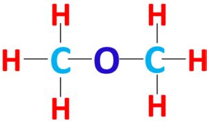 CH3OCH3 Lewis Structure Molecular Geometry Hybridization Bond Angle