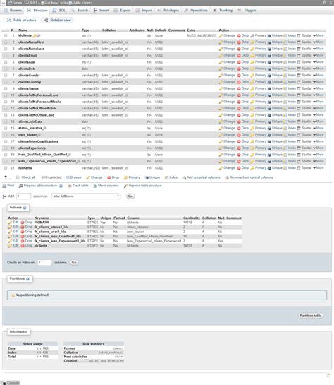 Mysql 11 Left Join S Make Query Very Slow Database Administrators