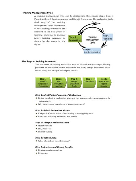 Pd Evaluation Pdf Pdf