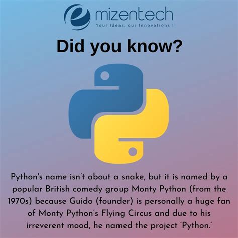 Emizen Tech Pvt Ltd On Linkedin Pythonfact Python Programming