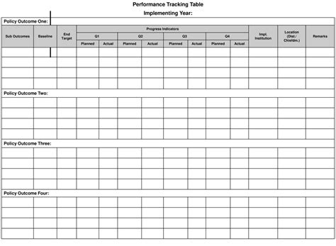 Performance Tracking Table Ptt Government Of Sierra Leone Ppt Download