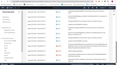 Amazon Web Services Cloned Elastic Beanstalk Environment Error Stack Overflow