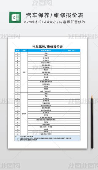 汽车安全检查表格模板专题模板 汽车安全检查表格模板图片素材下载 我图网