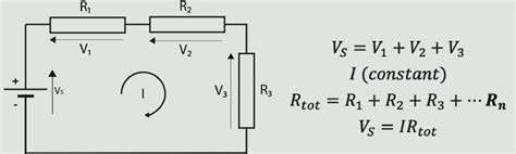 Worked Examples Calculating Series Resistance