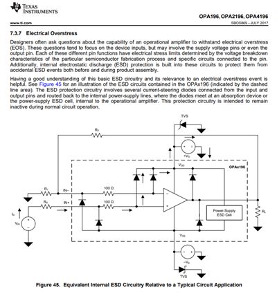 OPA Input Tolerant Spec Amplifiers Forum Amplifiers TI E E Support Forums