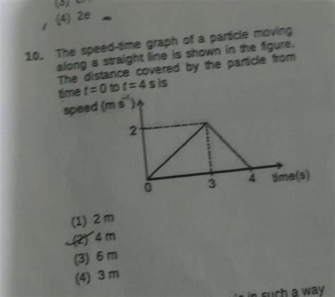 4 2 E The Speed Ime Graph Of A Particle Moving Along A Straight Line Is