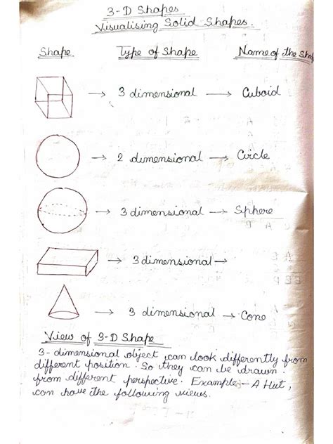 Visualizing Solid Shapes Class 8 Pdf