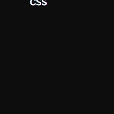 [video] mamta kumawat on linkedin css border properties specify