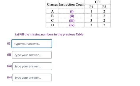 solved que consider two different implementations of the