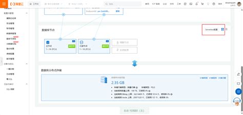 PolarDB MySQL 版 Serverless评测 阿里云开发者社区