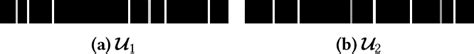 Figure 2 From Multi Group Tensor Canonical Correlation Analysis