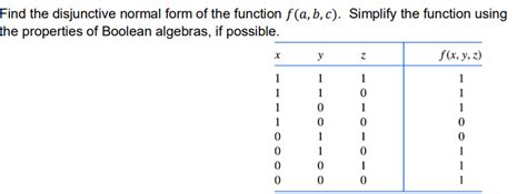 solved find the disjunctive normal form of the function