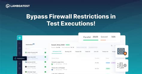 Lambdatestyourapps Softwaretesting Testautomation Lambdatest