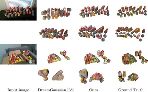 Figure 6 From Generalizable 3d Scene Reconstruction Via Divide And