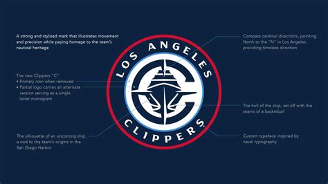 La Clippers Unveil New Uniforms Logo And Court For 2024 25 Nbc