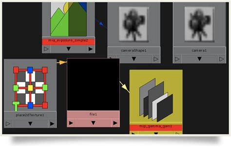maya linear workflow in two easy steps