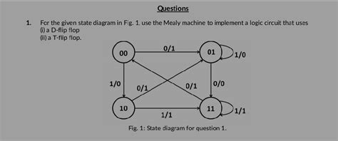 Solved Questionsfor The Given State Diagram In Fig 1 ﻿use