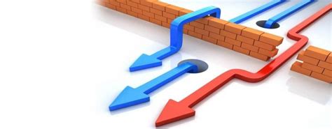 Firewall Basic Bypassing Techniques With Nmap And Hping3 Cybrary Firewall Basic Bypassing Techniques With Nmap And Hping3 Cybrary