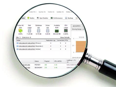 وبینار Monitor MySQL or MariaDB Galera Cluster طرفداران فدورا