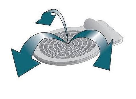 Gentrol Point Source Igr Discs Zoe1007 20 Pack German Cockroach