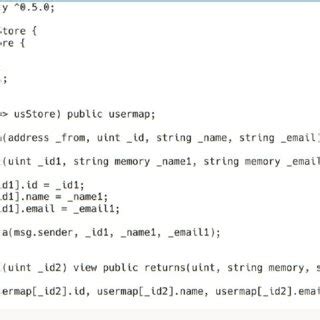 Smart Contract Application Architecture Download Scientific Diagram