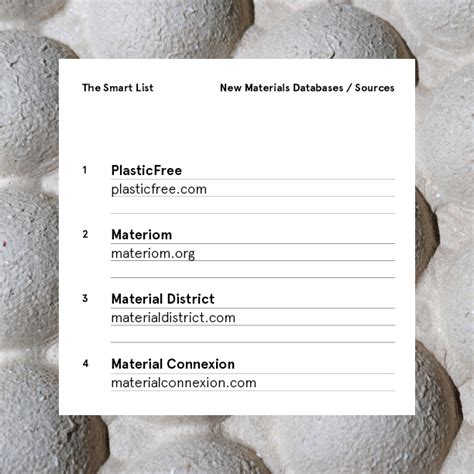 New Material Databases Interwoven