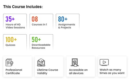 Web Development Masterclass Complete Certificate Course