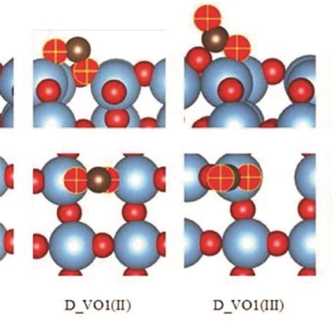 A Type Of Oxygen Vacancies On The 001 Surface Of Anatase TiO2 Ti Download Scientific