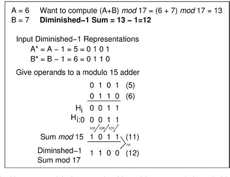 N Modulo 2 Arithmetic Use Only
