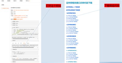 调用阿里云api实现证件照生成 alicloudapi csdn博客