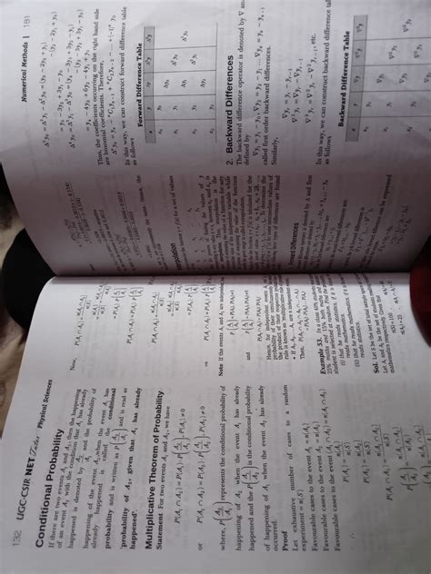 Buy NTA CSIR UGC NET SET Physical Science Old Edition Book Online At Low Prices In India NTA