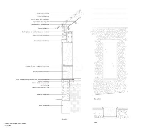 Clever And Special Sensibility Wraxall Yard By Clementine Blakemore Architects The Strength