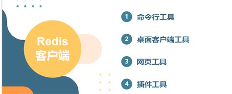 Redis 入门 收官 IT规划师 博客园