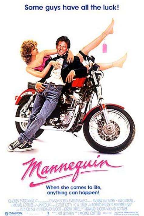 Mannequin 1987 Imdb