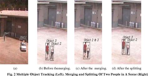 Figure 2 From Multicamara An Improved Adaptive Background Surveillance System And Tracking