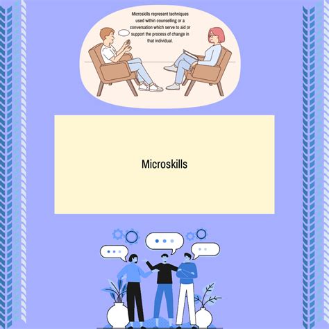 Microskills — Ponderknowledge