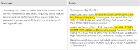P Cores Vs E Cores And Intels New Cpus